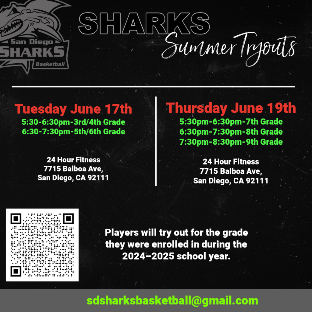 San Diego Sharks Basketball®